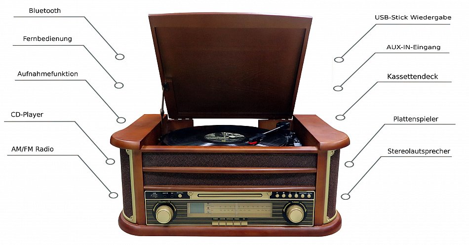 Plattenspieler Nostalgie Holz Musikanlage Kompaktanlage Retro ...